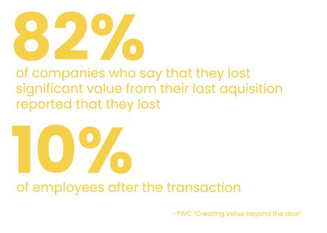 Acquisition Integration Retaining Top Talent