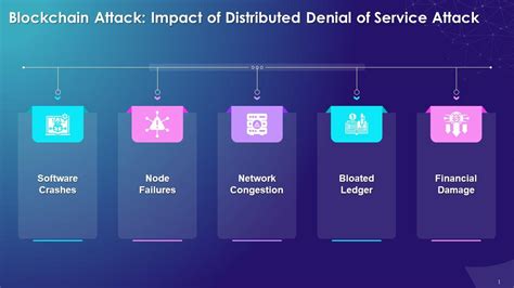 Consequences Of Distributed Denial Of Server Attack On Blockchain Technology Training Ppt Ppt Sample
