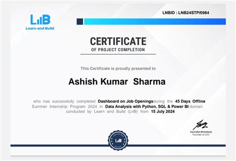 Dataanalysis Python Sql Powerbi Dashboarddevelopment Careergrowth