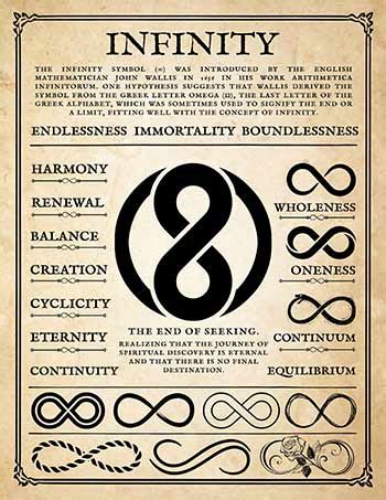 Symbol Lore Infinity