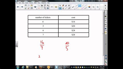 Proportional Relationships Equations