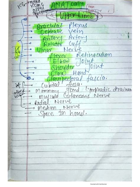 Anatomy Kgmu Subj Qstnschapterwise Pdf