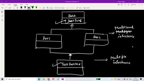 Diamond Problem And Virtual Functions In C By Vikash Shakya Youtube