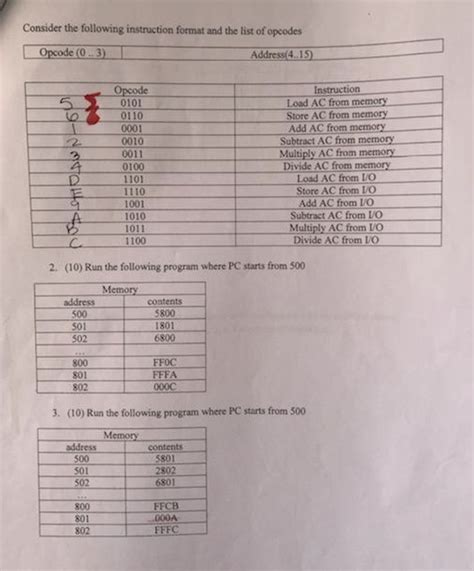 solved consider following instruction format list opcodes opcode 0