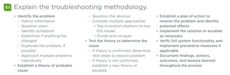 Network Troubleshooting Flashcards Quizlet