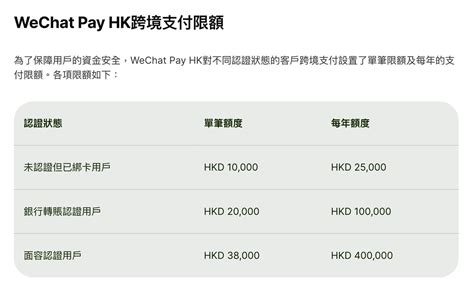 那些说切换微信香港钱包可以免3手续费 但是故意不讲大陆id只有25k港币额度的大v 基本上都可以屏蔽掉😅