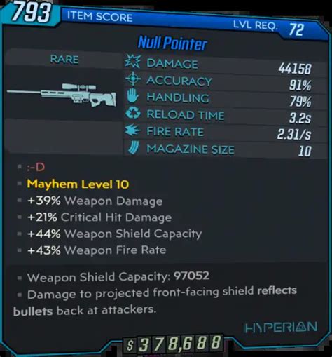 Null Pointer • Bl3 Rare Sniper Lootlemon