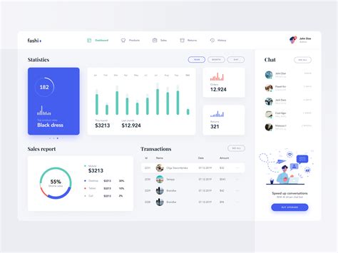 Best Website Dashboard Ui Examples For Design Inspiration — 34 By