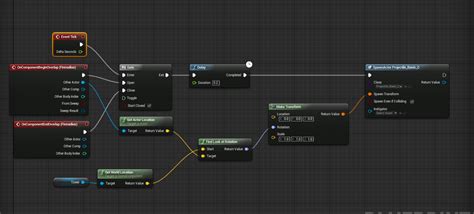 Simple Blueprint Firing Turret Programming And Scripting Epic Developer Community Forums