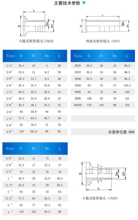 宝塔接头尺寸 宝塔接头家标准 宝塔接头 第11页 大山谷图库