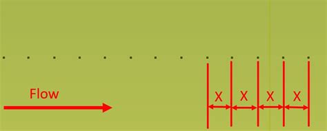 Sph Parameters — Altair Community
