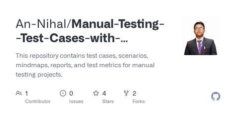 Github An Nihalmanual Testing Test Cases With Scenarios Mindmaps