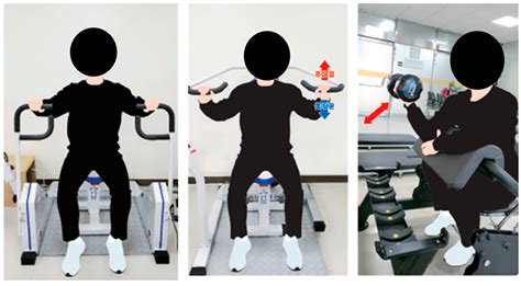 Development And Validation Of An Artificial Intelligence Based Motion