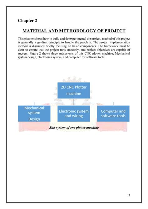 2d Plotter Project Docx Graphics Software Computer Software And Applications