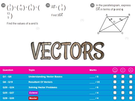 Vectors Worksheet Answers Higher Gcse Teaching Resources