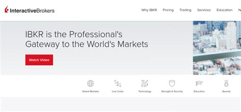 Interactive Copahost