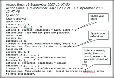 Learning Log Example Download Scientific Diagram
