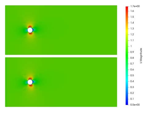 Regő Soma Simon On Linkedin Fvm Openfoam Cplusplus