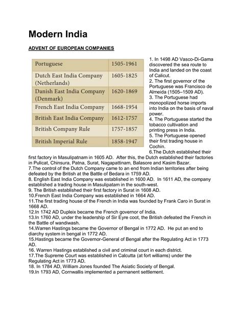 Modern India Advent Of European Companies Pdf