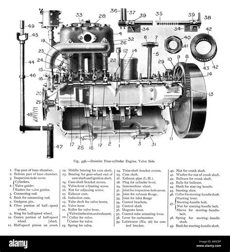Simple Car Engine Diagram