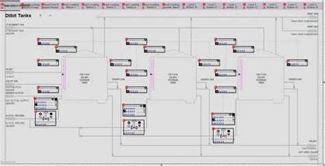 Industrial PC IPC Scada Systems Development Automation Applications Capacity Multiple At Rs