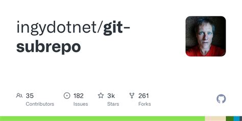 Github Ingydotnetgit Subrepo