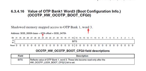 Could Someone Give Us A Real Example On Writing Fuse With Fuse Uboot