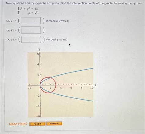 Solved Two Equations And Their Graphs Are Given Find The