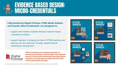 Stem Minds Steam Hub Education Alliance Finland Global Quality