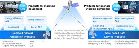 Products 震兑工业智能科技有限公司