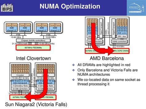kaushik datta1 2 mark murphy2 ppt download
