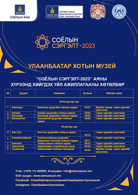 УЛААНБААТАР ХОТЫН МУЗЕЙГЭЭС СОЁЛЫН СЭРГЭЛТ АЯНЫ ХҮРЭЭНД ЗОХИОН БАЙГУУЛАХ ҮЙЛ АЖИЛЛАГААНЫ