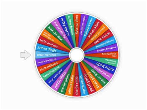 Class 52 Random Wheel