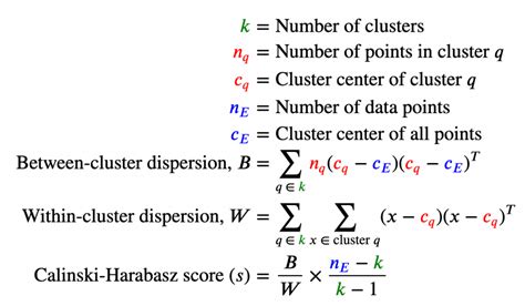 7 Evaluation Metrics For Clustering Algorithms Towards Data Science