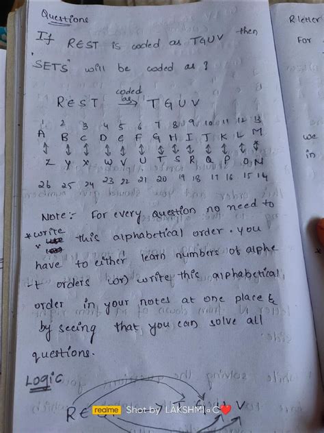 Solution Coding Decoding Studypool