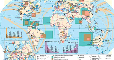 Практична робота №8 Позначення на контурній карті глобальних ланцюгів доданої вартості Тест
