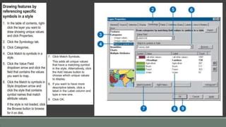 Symbology And Classifying Data In ARC GIS PPTX Geography Science