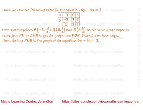 Class 10 Chapter 3 Pair Of Linear Equations In Two Variables