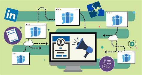 Using Linkedin Groups For B2b Marketing A How To Guide Everywheremarketer