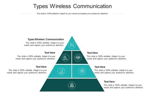Types Of Wireless Communication At Eliza Sizer Blog