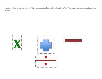 Word Problem Words Visual By Ms Dynias Special Education Specialties