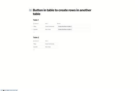 button in table to create rows in another table coda maker community