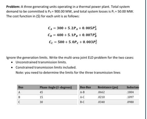 Solved Problem A Three Generating Units Operating In A