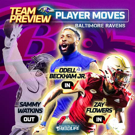 2023 Team Preview Baltimore Ravens