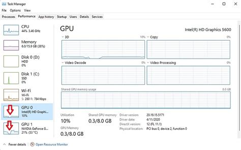 Roblox Stutter And GPU Drops To Roblox Player And Studio Platform Usage Support Developer