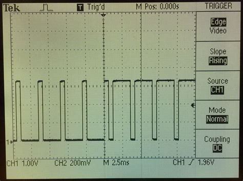 Teg Embedded Pwm Driver