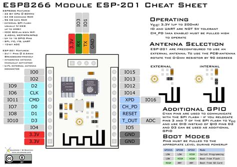 JTAG USB Blaster Pinout Guide For Easy Programming