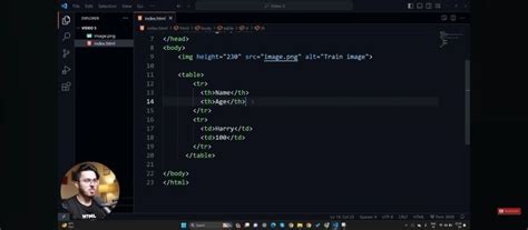 Ajay Kumar On Linkedin Codewithharry Webdevelopment Coding Keeplearning Codesoft Codex Code