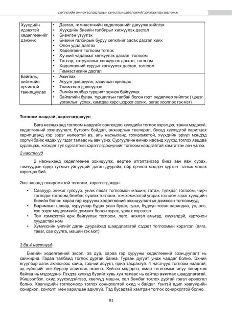 Сургуулийн өмнөх боловсролын сургалтын хөтөлбөр хэрэгжүүлэх зөвлөмж Purevsaikhan S хуудас