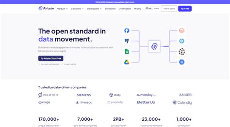 Airbyte Open Source Data Integration Made Easy Seektoolai Directory